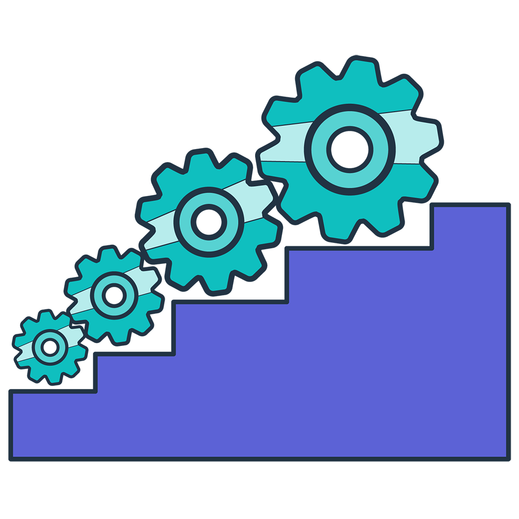 Plantilla para realizar el método Kaizen